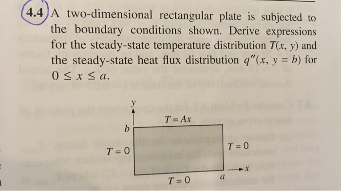 Solved JA two-dimensional rectangular plate is subjected to | Chegg.com