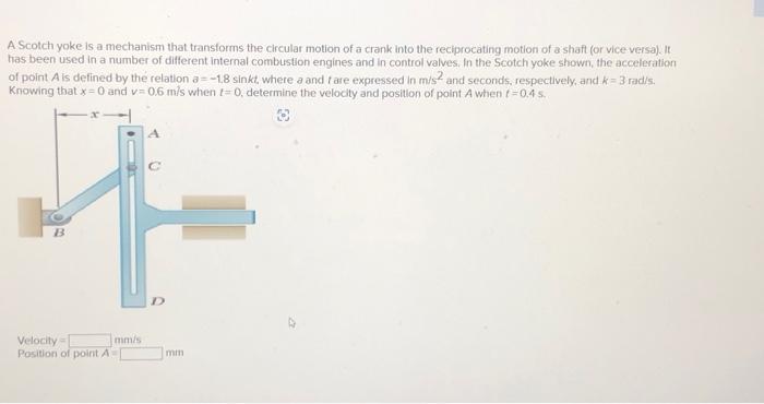 Solved A Scotch yoke is a mechanism that transforms the | Chegg.com