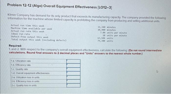 Solved Problem 12-12 (Algo) Overall Equipment Effectiveness | Chegg.com Solved Problem 12-12 (Algo) Overall Equipment Effectiveness | Chegg.com