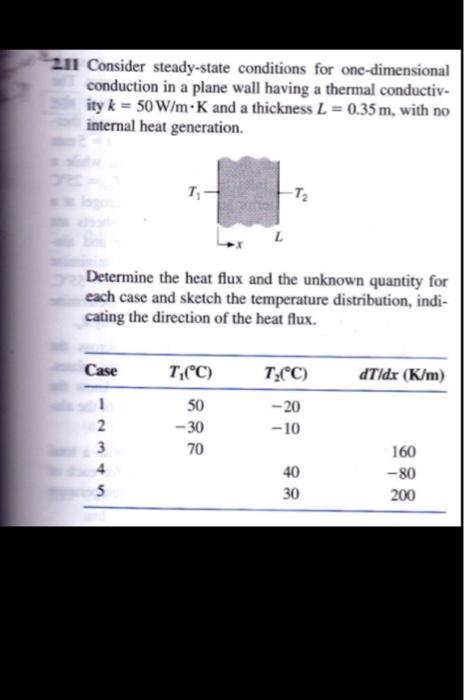 Solved 2.11 Consider steady-state conditions for | Chegg.com