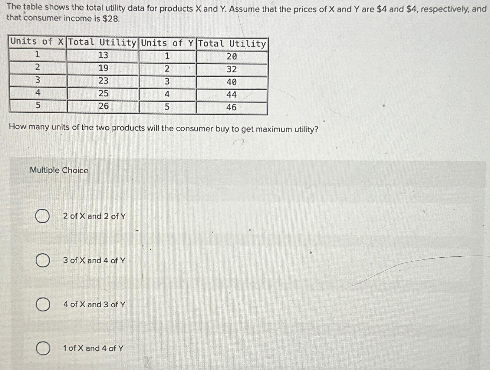 Solved The table shows the total utility data for products x | Chegg.com
