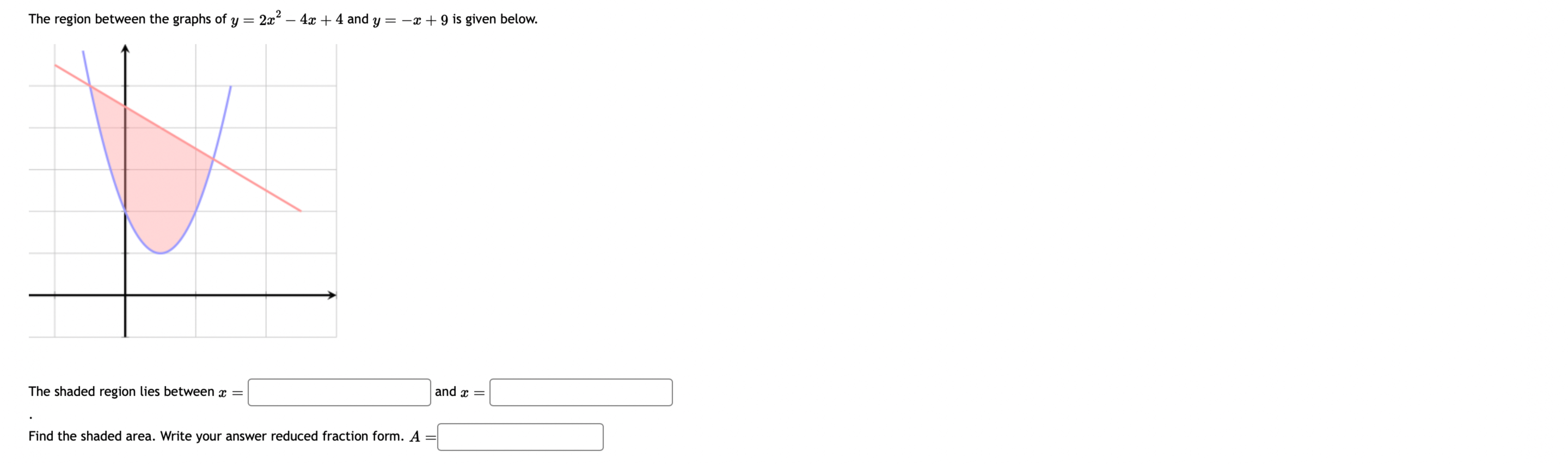 Solved The region between the graphs of y=2x2-4x+4 ﻿and | Chegg.com