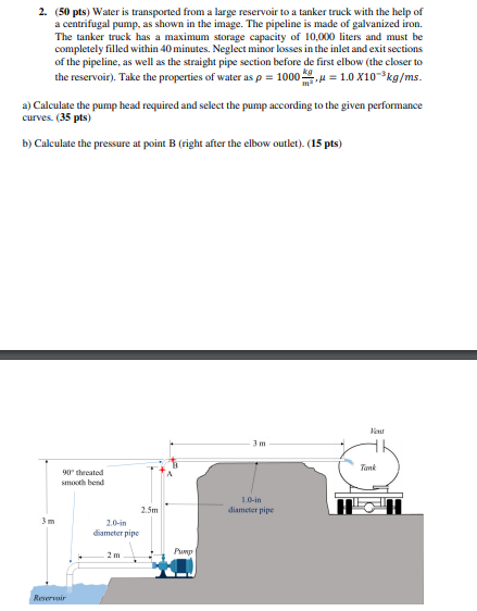 Solved 2. ( 50 ﻿pts ) ﻿Water is transported from a large | Chegg.com