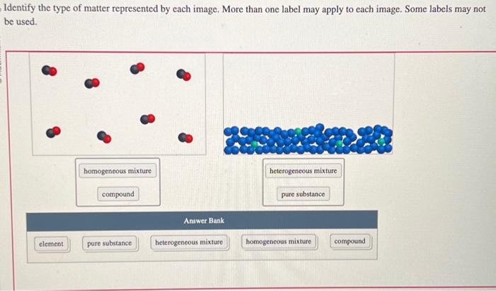 Solved Identify the type of matter represented by each | Chegg.com