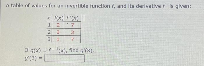 Solved A Table Of Values For An Invertible Function F And