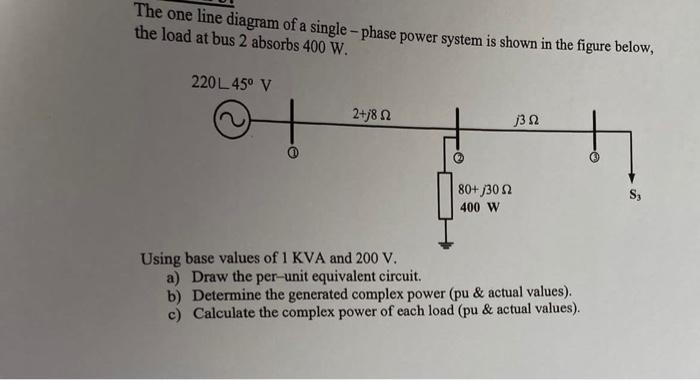 The one line diagram of a single – phase power system | Chegg.com