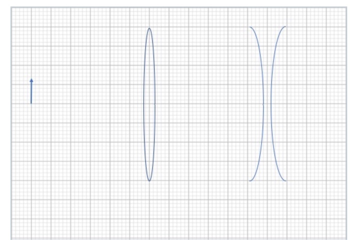 Solved Use ray tracing to locate the image of the lens | Chegg.com