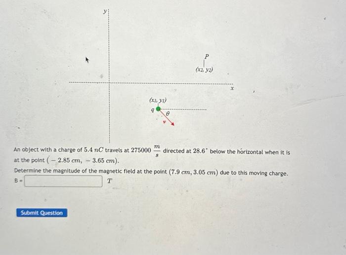 Solved An object with a charge of 5.4nC travels at 275000sm | Chegg.com