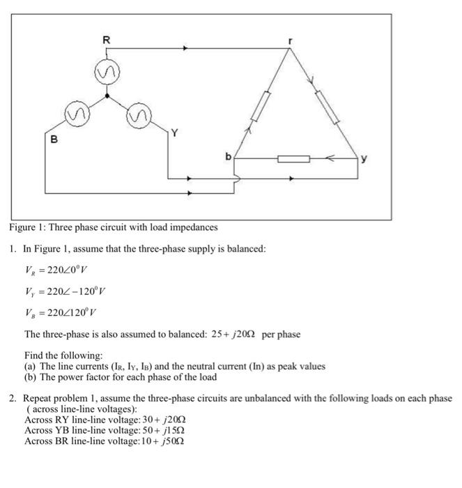 [Solved]: R B Figure 1: Three phase circuit with load imped