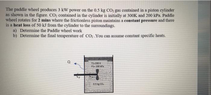 Solved The paddle wheel produces 3 kW power on the 0.5 kg | Chegg.com