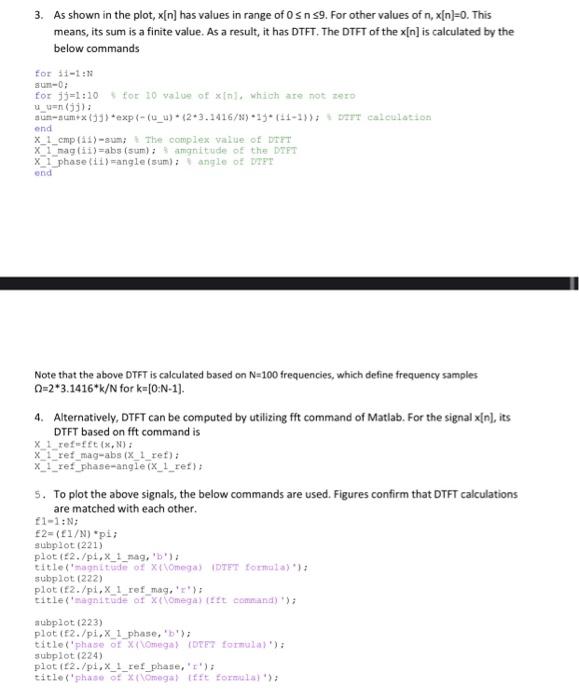 Solved Fourier Analysis of discrete-time signals | Chegg.com