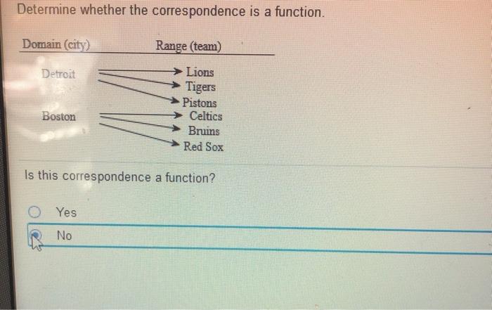 Solved Determine whether the correspondence is a function. | Chegg.com