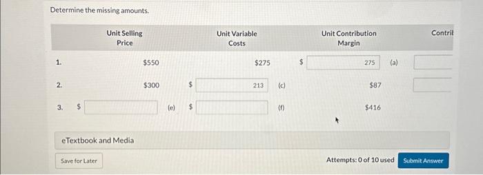 Solved Determine the missing amounts. Current Attempt in | Chegg.com