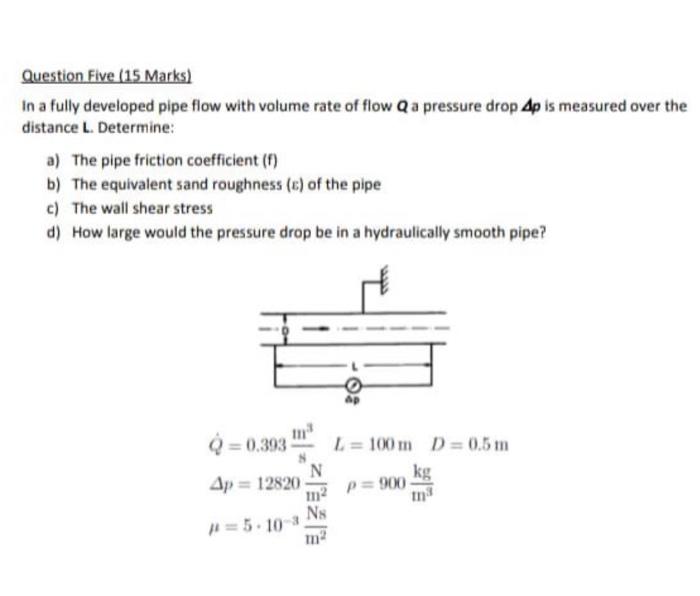 Solved a) What is the hydraulic grade line? How does it | Chegg.com