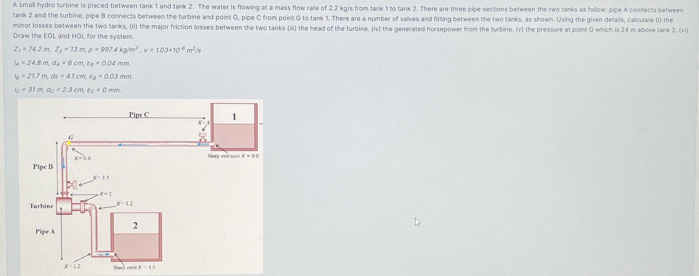 Solved Draw the EGL and HGL for the | Chegg.com