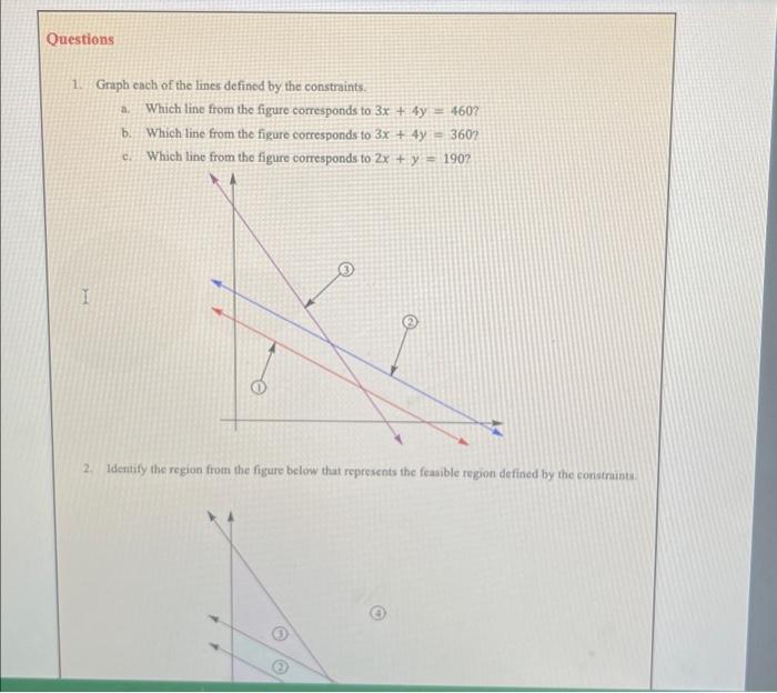 Questions 1. Graph each of the lines defined by the | Chegg.com