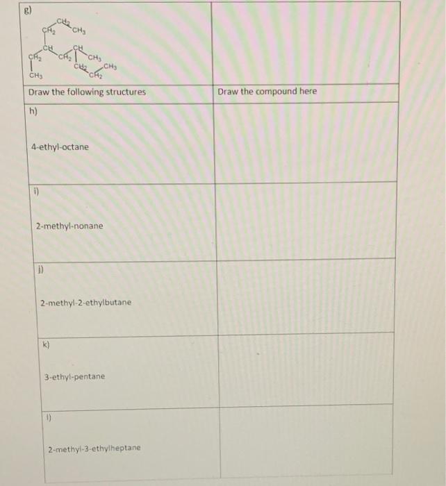 Solved g) Draw the compound here 4-ethyl-octane | Chegg.com