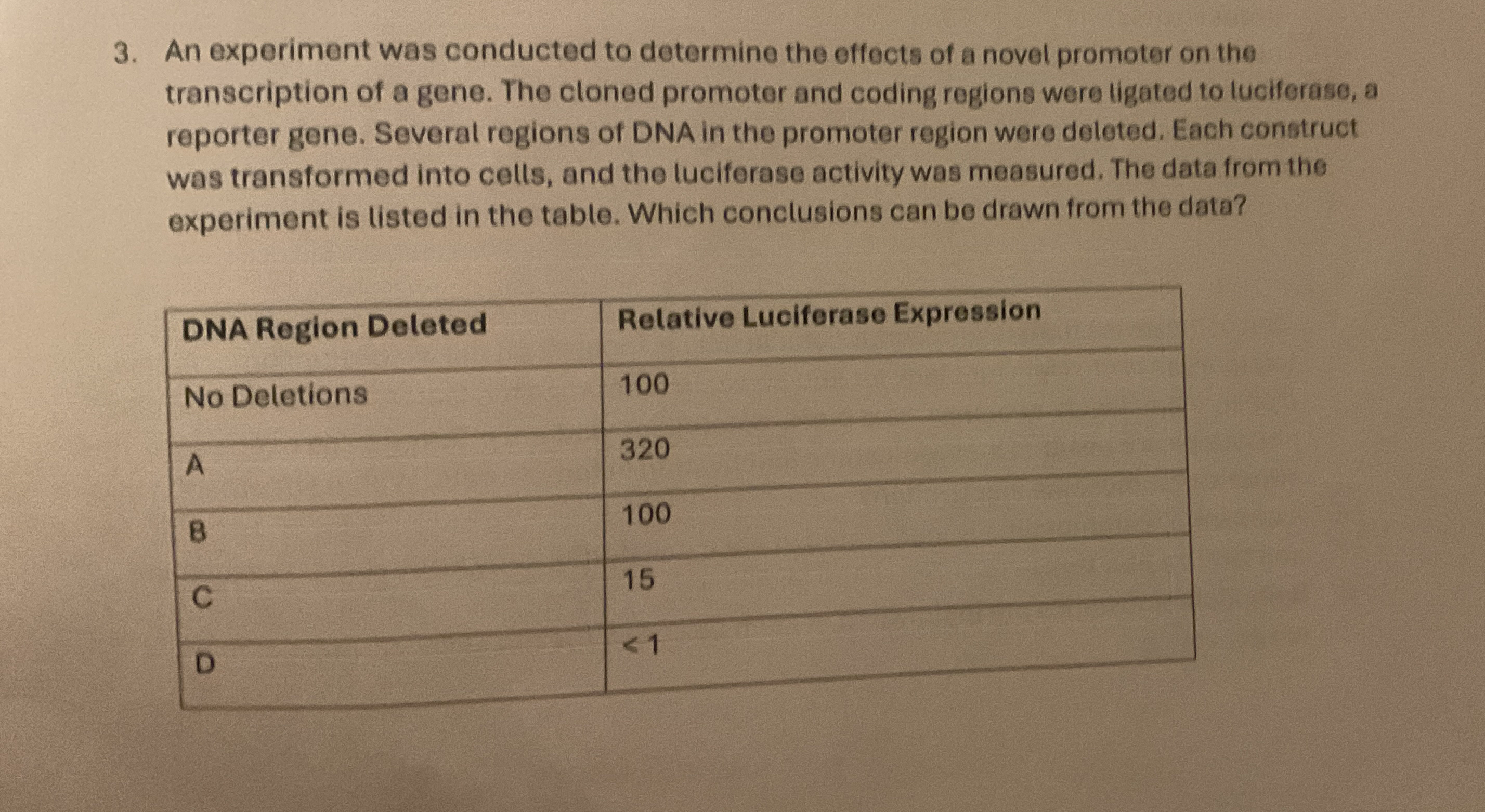 An experiment was conducted to determine the effects | Chegg.com