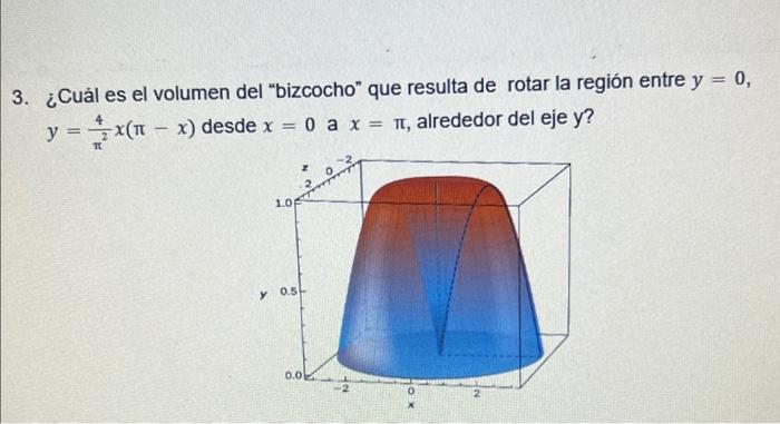 Solved What is the volume of the “cake” that results from | Chegg.com