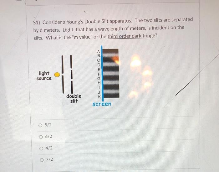 Solved S1) Consider a Young's Double Slit apparatus. The two | Chegg.com