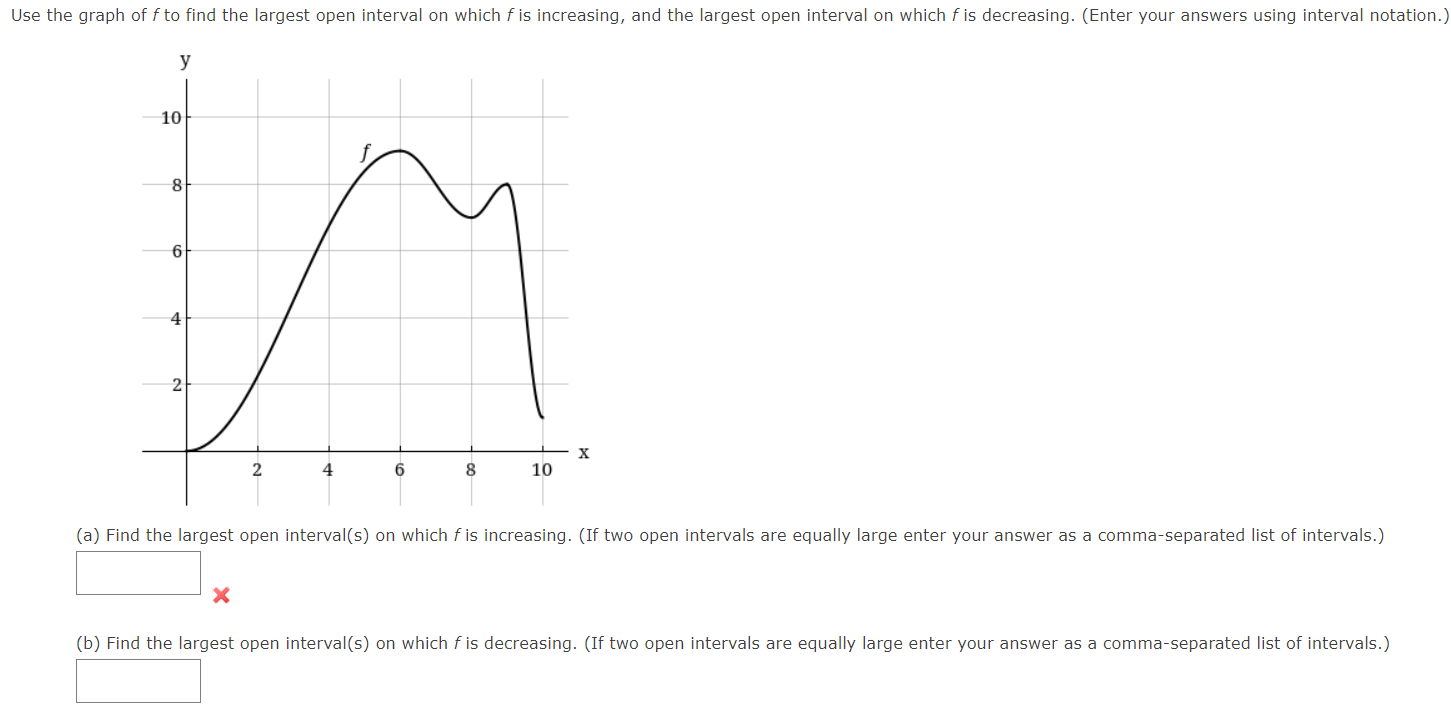 Solved Use the graph of f ﻿to find the largest open interval | Chegg.com