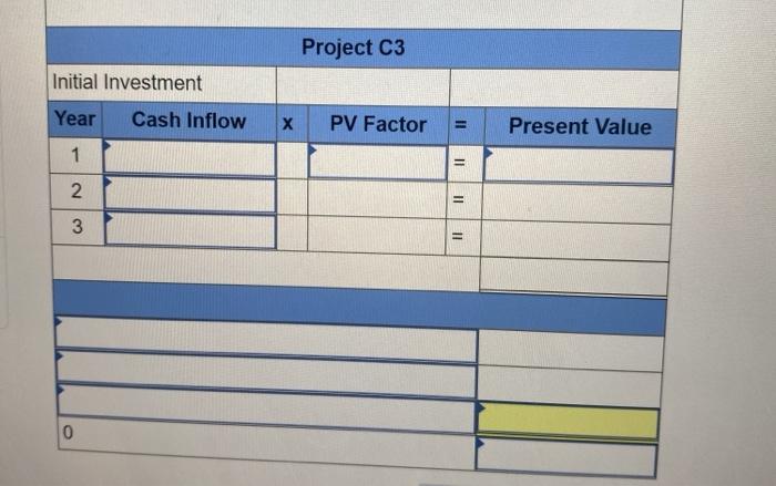 Solved Exercise 24-14 Computing and interpreting net present | Chegg.com
