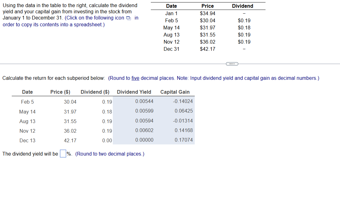 Solved by an EXPERT Using the data in the table to the right, calculate | Chegg.com
