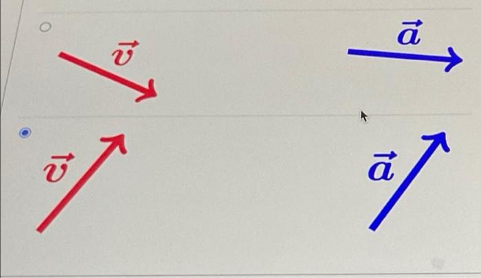 Solved Shown below are the instantaneous velocity and | Chegg.com