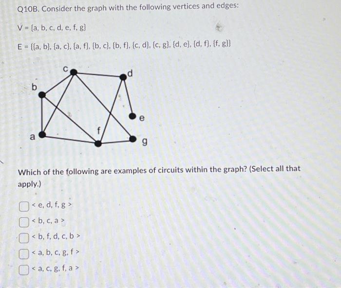 Solved Q10B. Consider the graph with the following vertices | Chegg.com