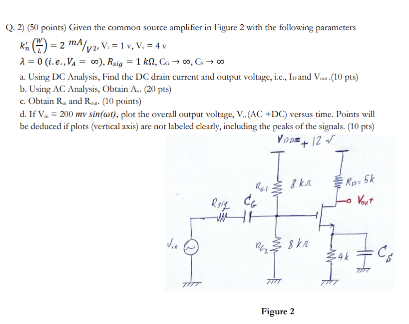Solved Q. 2) (50 points) Given the common source amplifier | Chegg.com