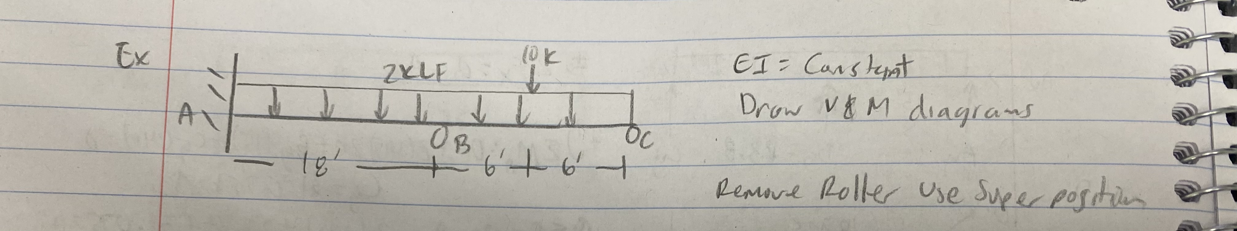 Use the method of Consistent deformation. EI= | Chegg.com