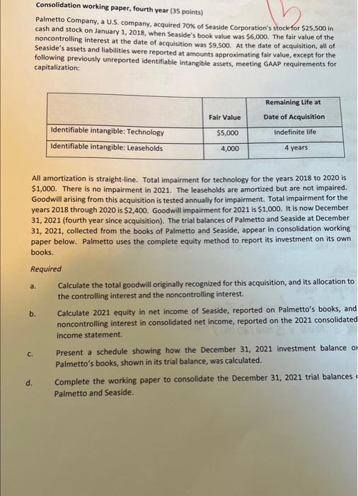 Solved Consolidation working paper, fourth year (35 points) | Chegg.com