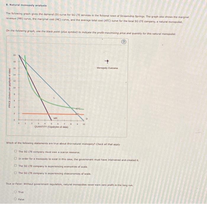 Solved 8. Natural monopoly analysis The following graph | Chegg.com