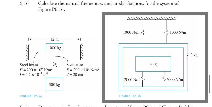 6.16Calculate the natural frequencies and modal | Chegg.com