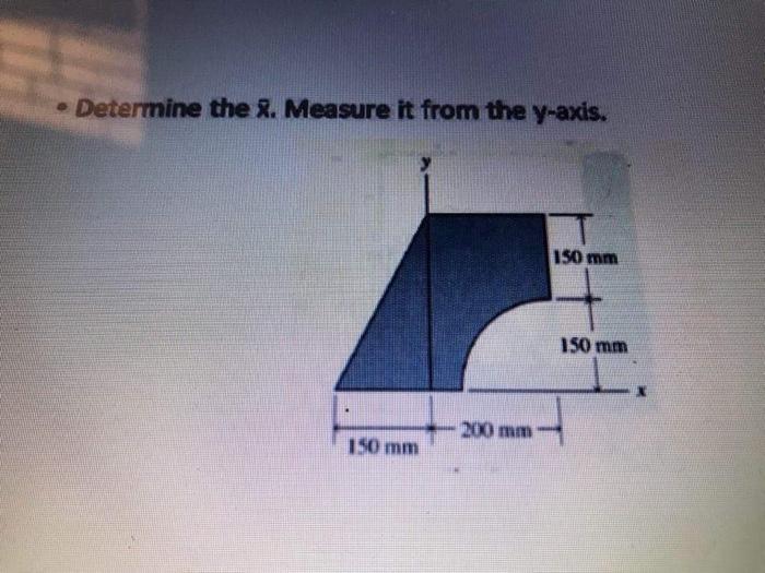 Solved • Determine the X. Measure it from the y-axis. 150 mm | Chegg.com