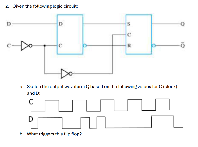 Solved 2. ﻿Given the following logic circuit:a. ﻿Sketch the | Chegg.com