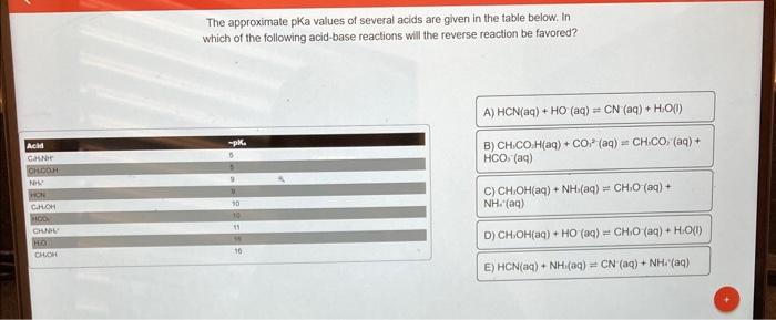 Solved The approximate pKa values of several acids are given | Chegg.com