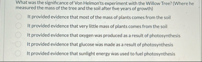 Solved What was the significance of Von Helmon'ts experiment | Chegg.com