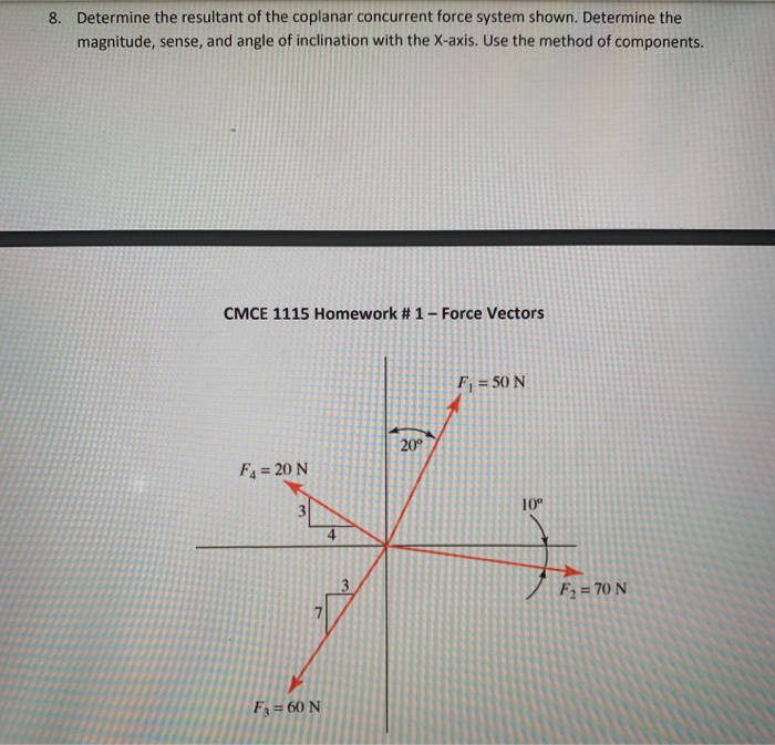 Solved 5. Determine the magnitude, direction and sense of | Chegg.com