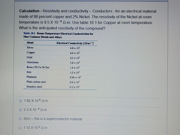 Solved Calculation - Resistivity and conductivity - | Chegg.com