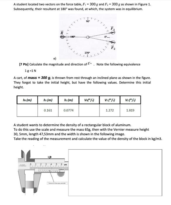 Solved A student located two vectors on the force table, | Chegg.com