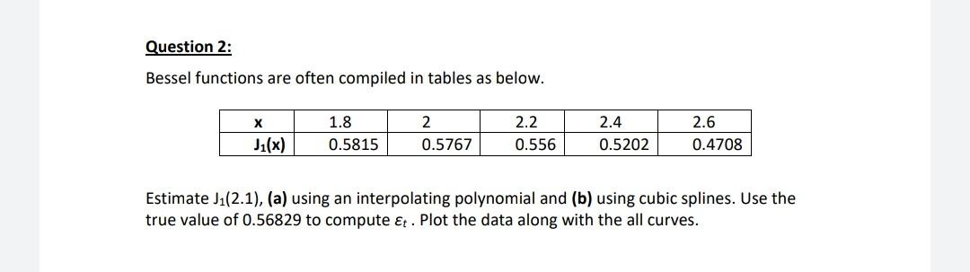 Solved Question 2: Bessel functions are often compiled in | Chegg.com