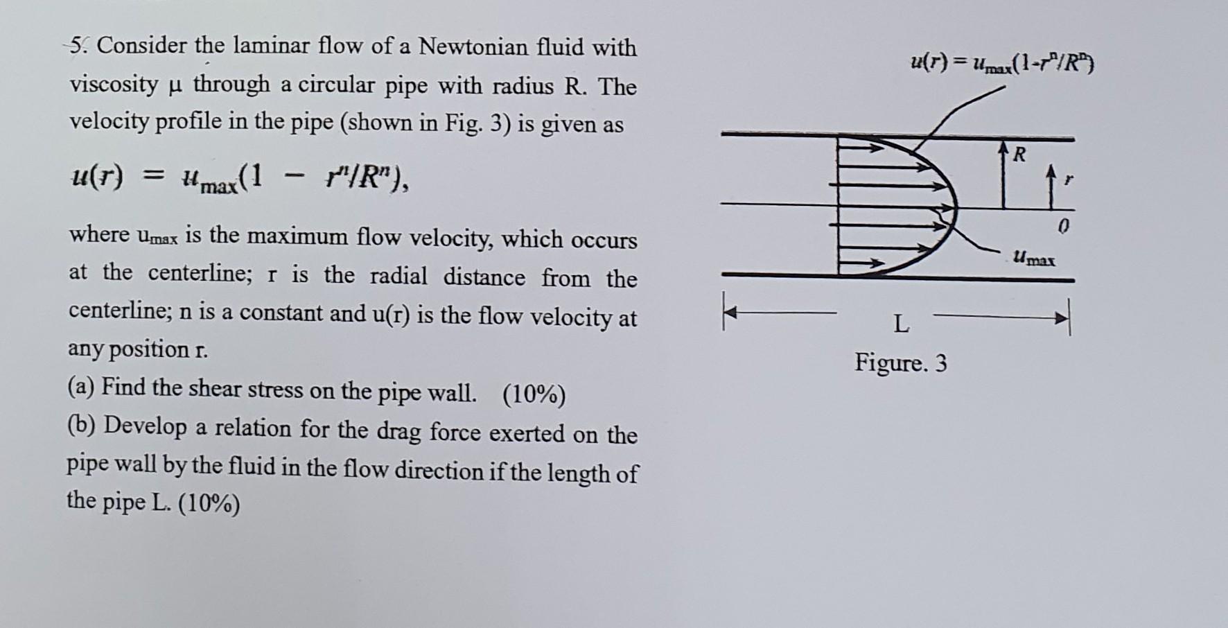 Solved 5. Consider the laminar flow of a Newtonian fluid | Chegg.com