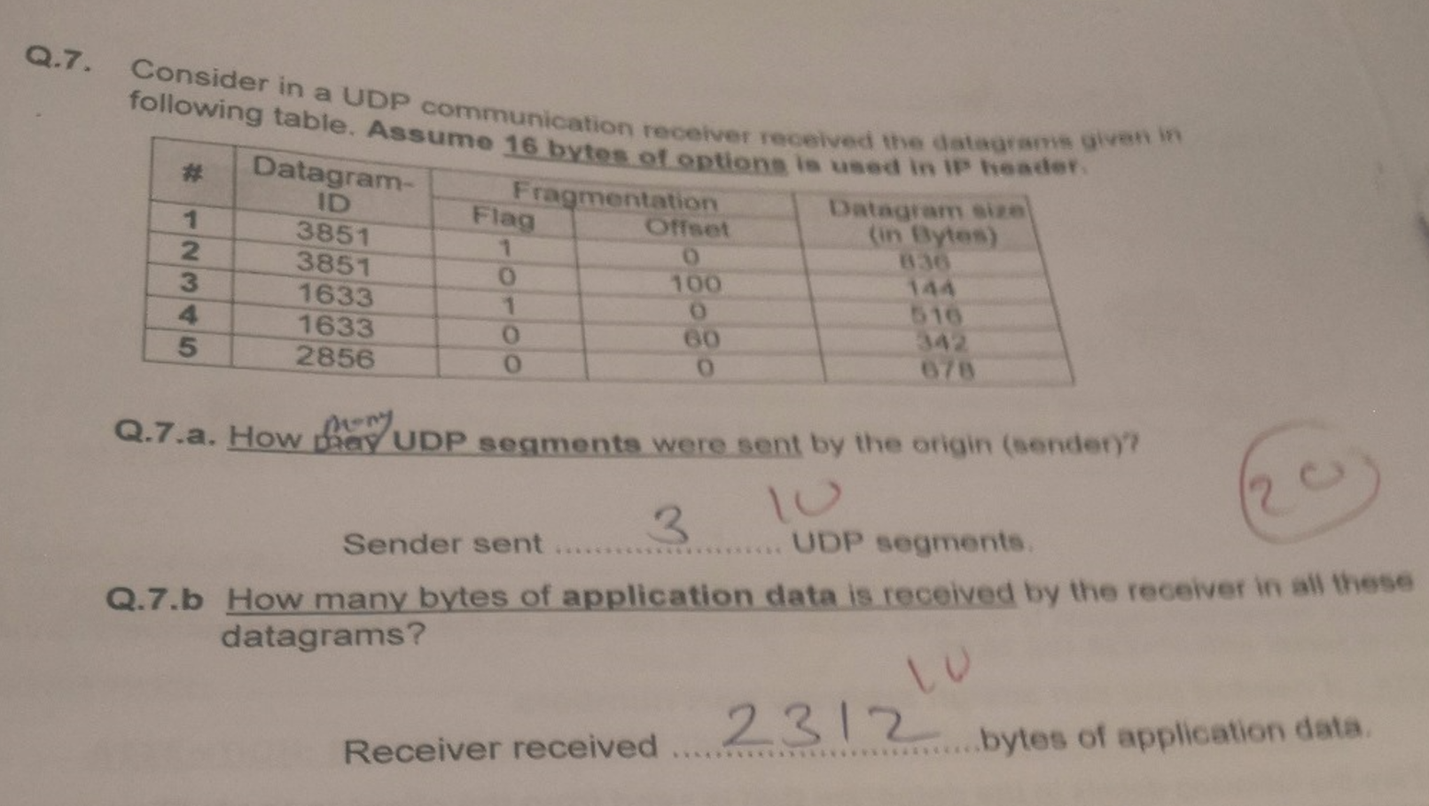 Solved Q.7. ﻿Consider in a UDP communication recelver | Chegg.com