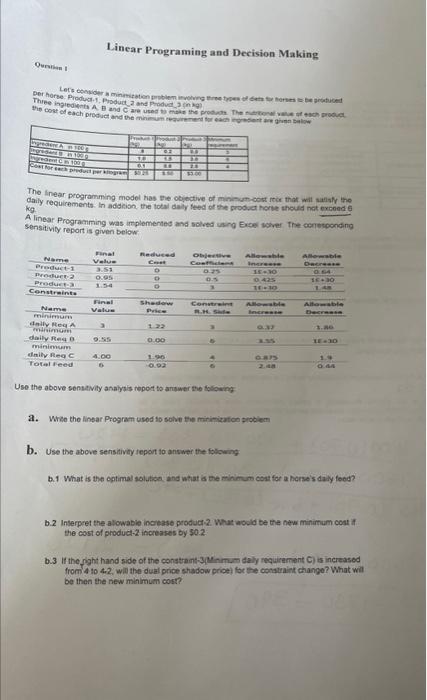 Linear Programing and Decision Making Qurvitan I The | Chegg.com
