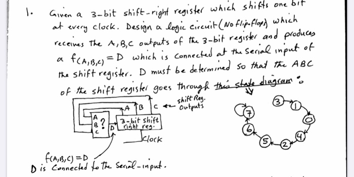 Solved Given a 3-bit shift-right register which shifts one | Chegg.com