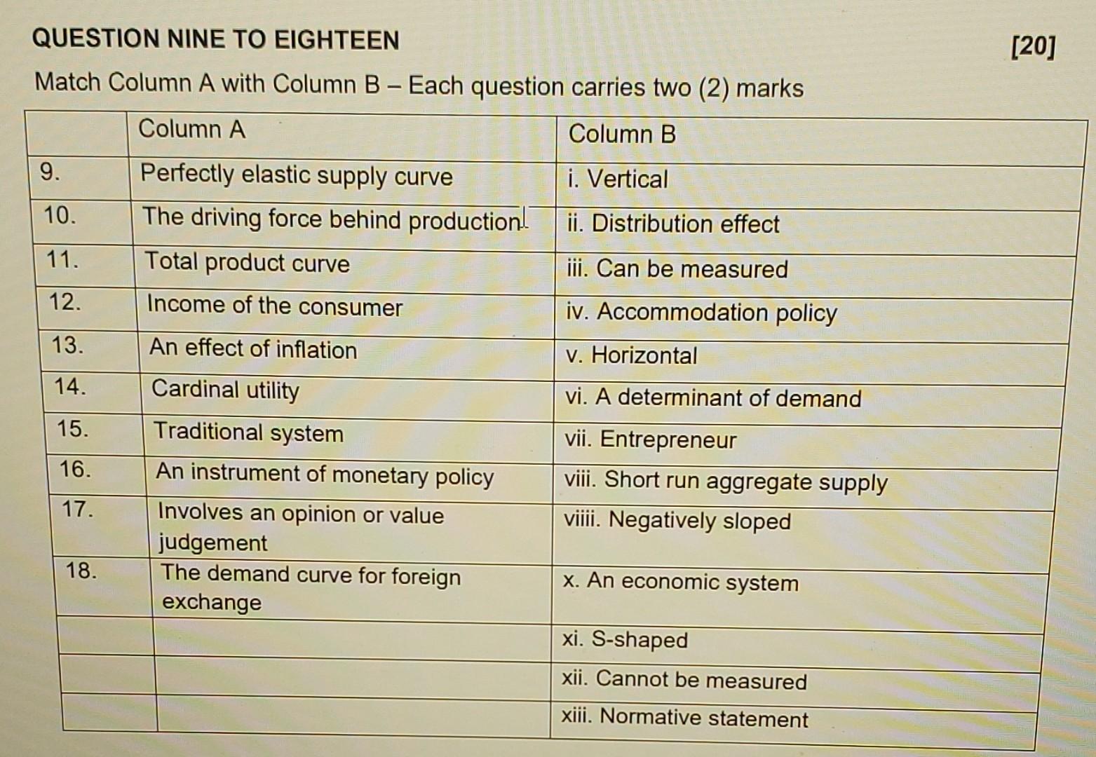 Solved QUESTION NINE TO EIGHTEEN Match Column A with Column | Chegg.com