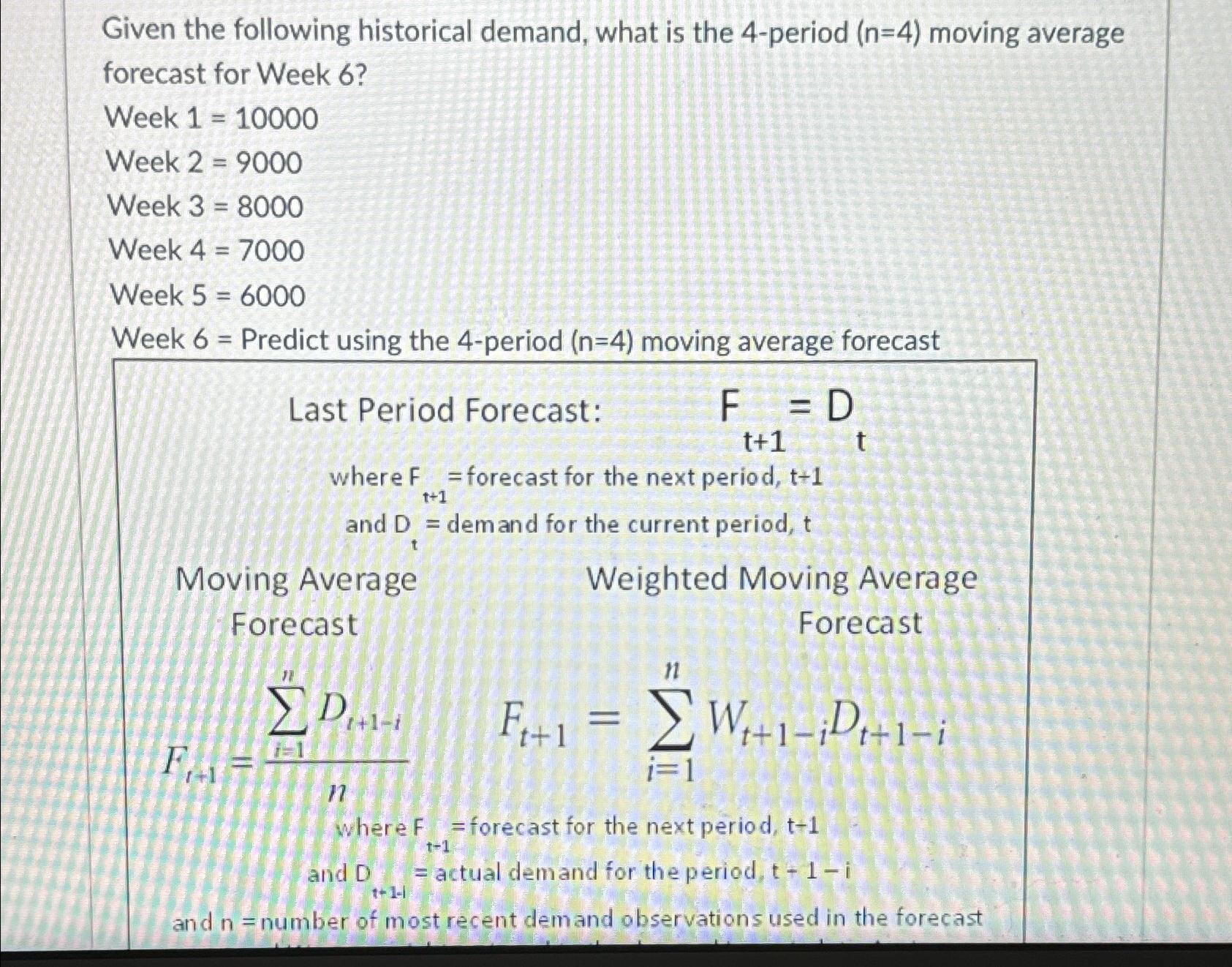 Solved Given the following historical demand, what is the | Chegg.com