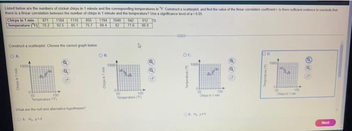 Solved Listed below are the numbers of cricket chirps in 1 | Chegg.com