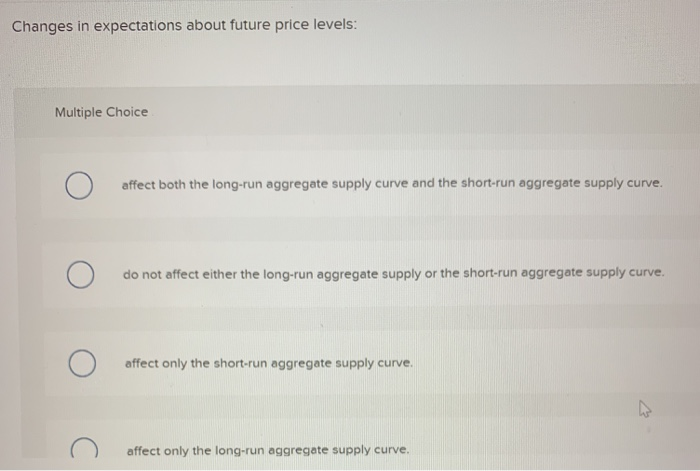 Solved Changes in expectations about future price levels: | Chegg.com